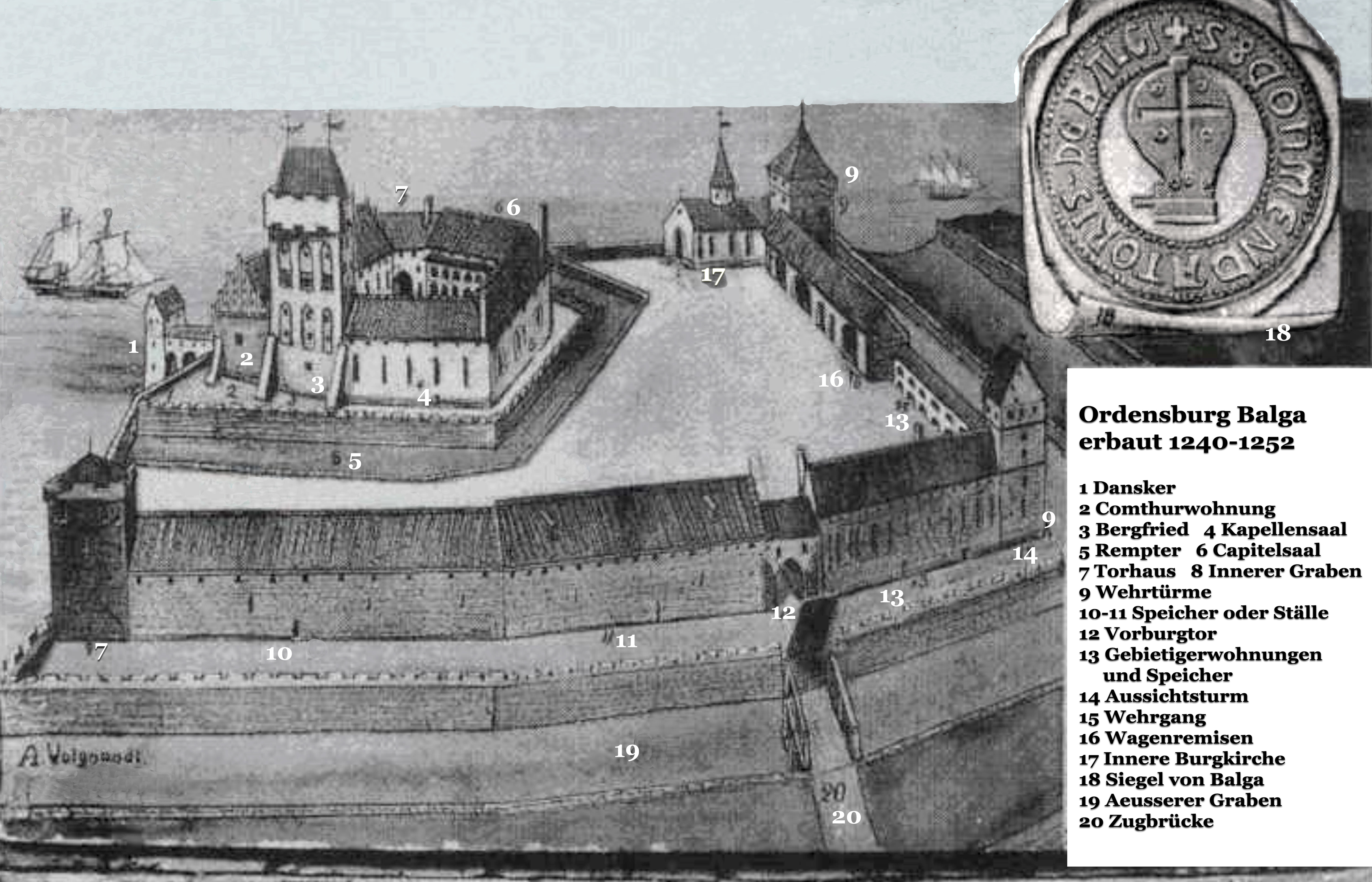 Balga - bis 1945